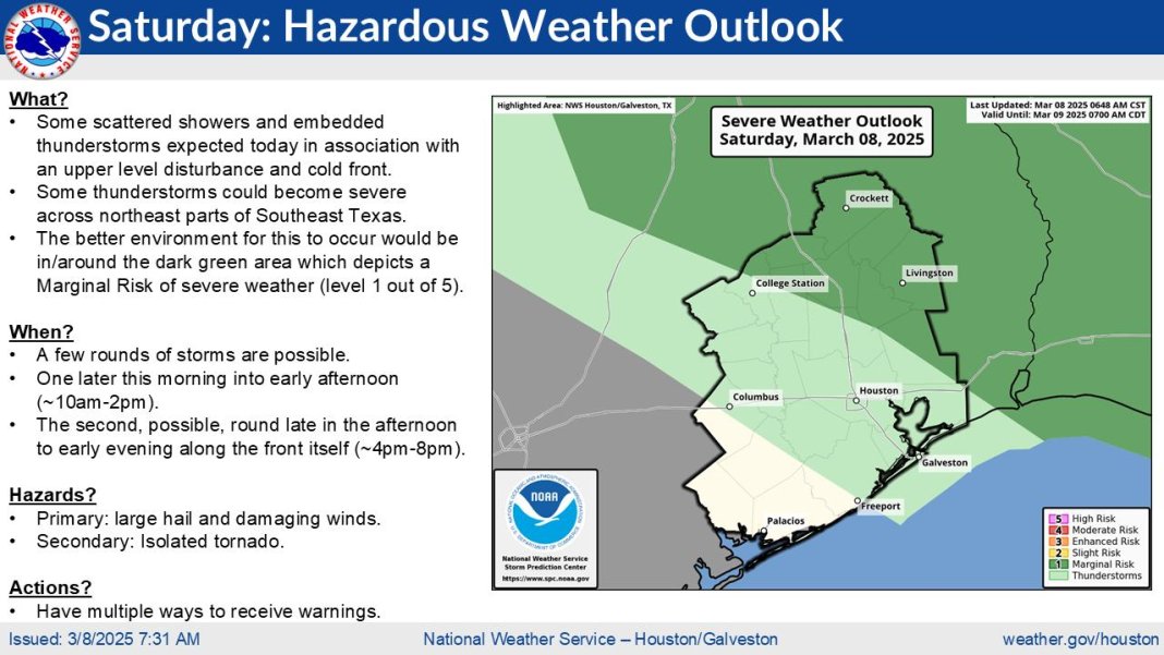 NWS Update: Risk of Isolated Strong Storms Today | montgomery county ...